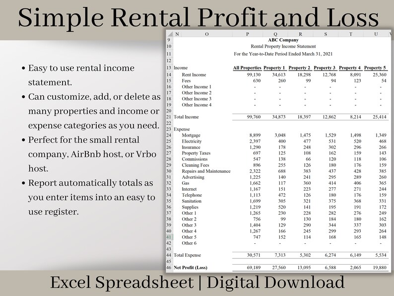 Rental Income Statement Spreadsheet and Customer and Payor Tracker ...