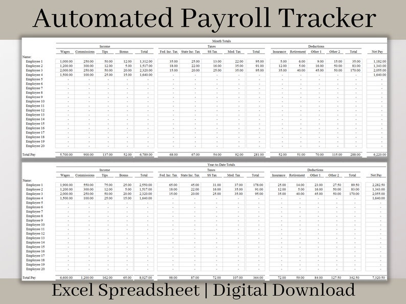 Automated Payroll Report: Employee Excel Template (digital Download) - Etsy