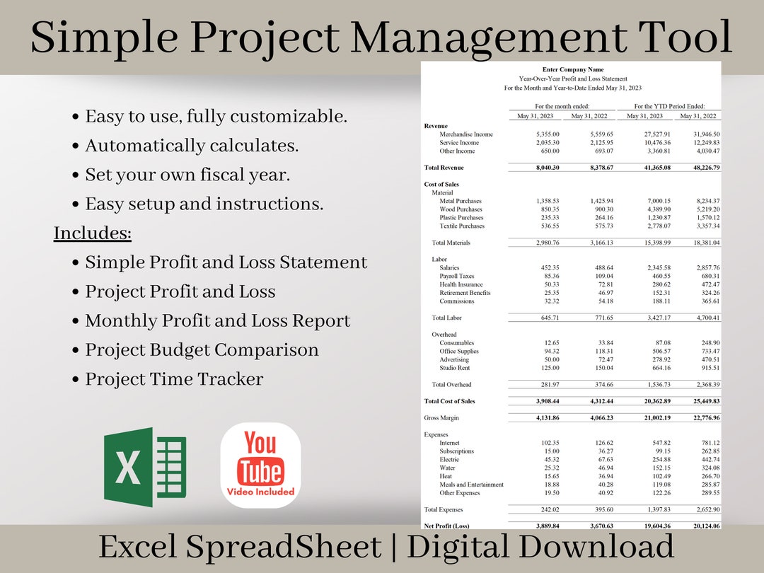 Efficient Business Management Toolkit: Profit & Loss, Project Planning ...