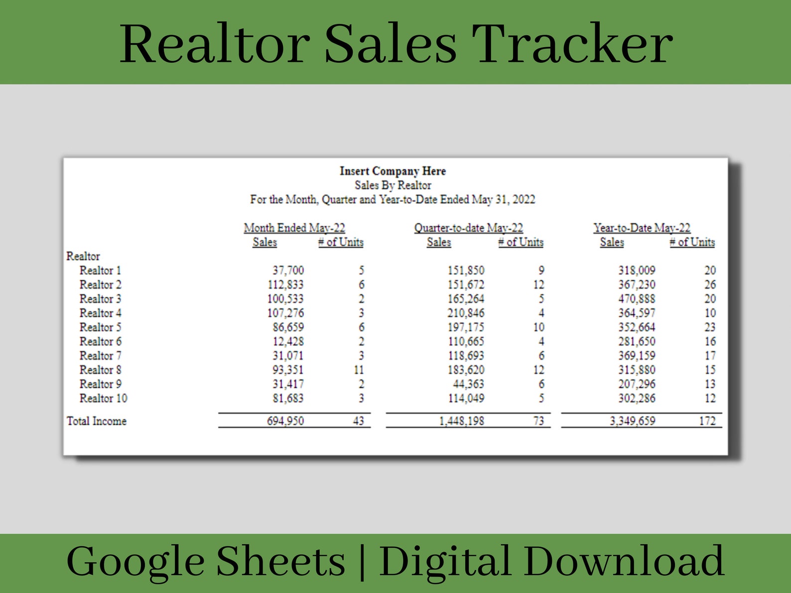 Realtor Sales Tracker Spreadsheet Google Sheets Template - Etsy