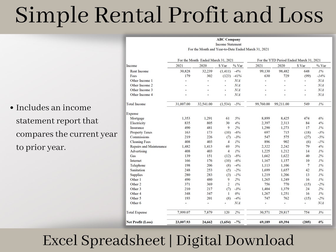 Rental Income Statement Spreadsheet and Customer and Payor Tracker ...
