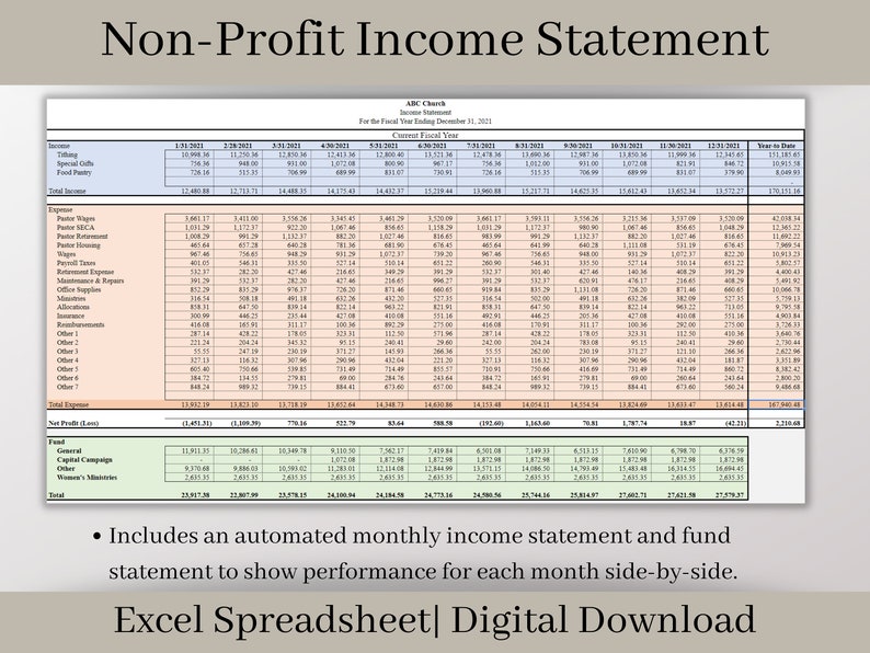 Non-profit Income Statement Excel Template: Charity, Church, Fundraiser ...