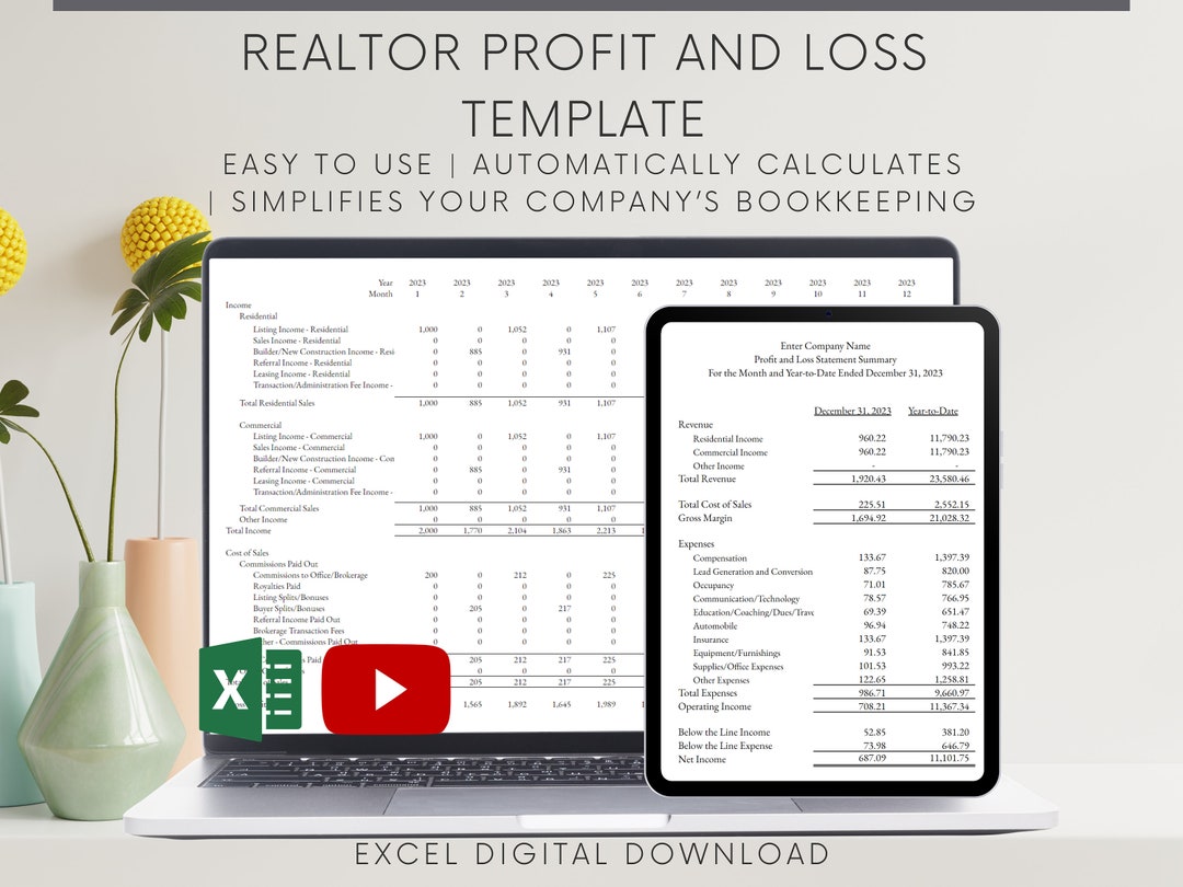Simple Realtor Automated Profit and Loss Spreadsheet, Easy to Use ...