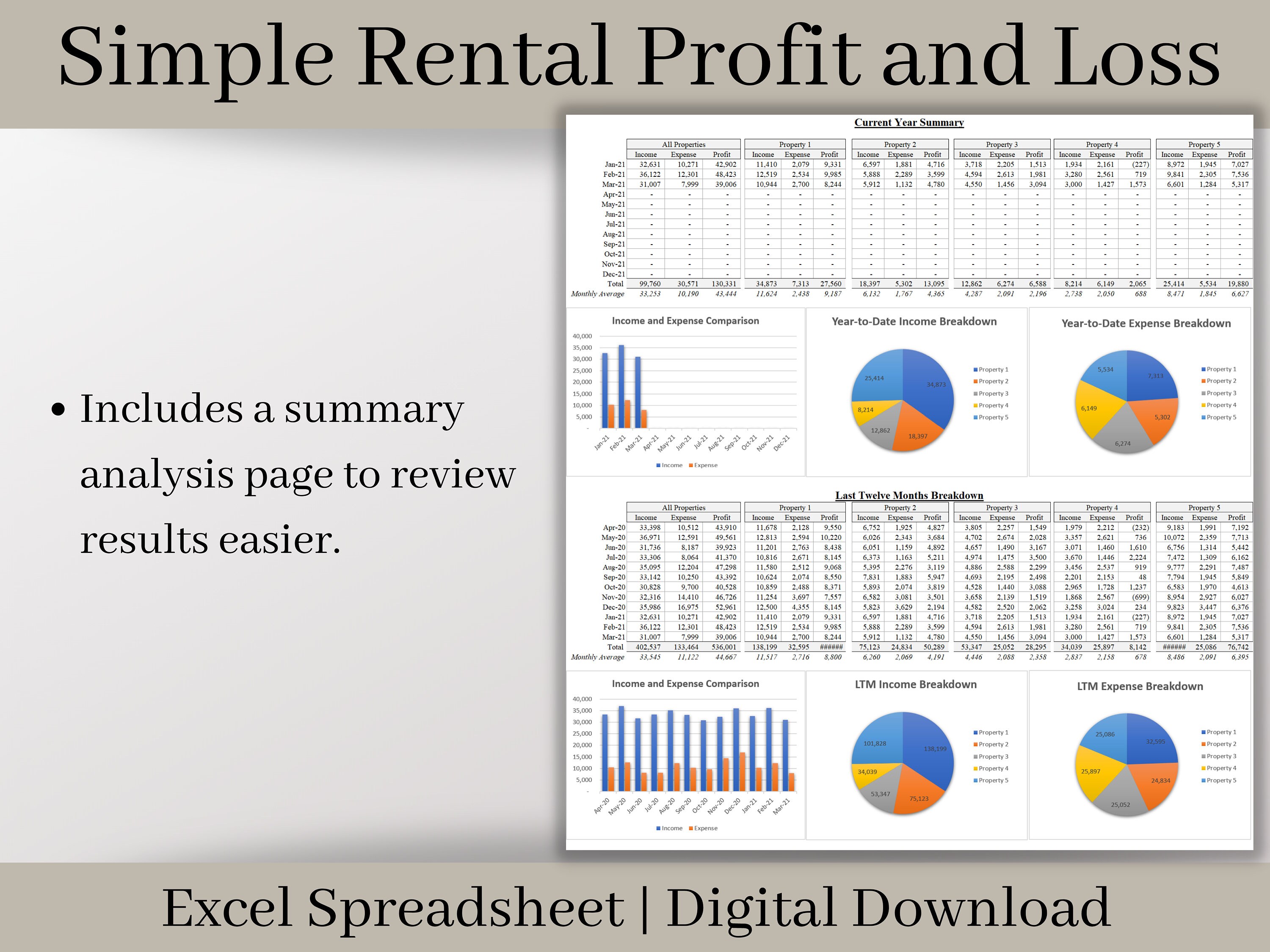 Rental Income Statement Spreadsheet, Excel Landlord Template, Rental ...