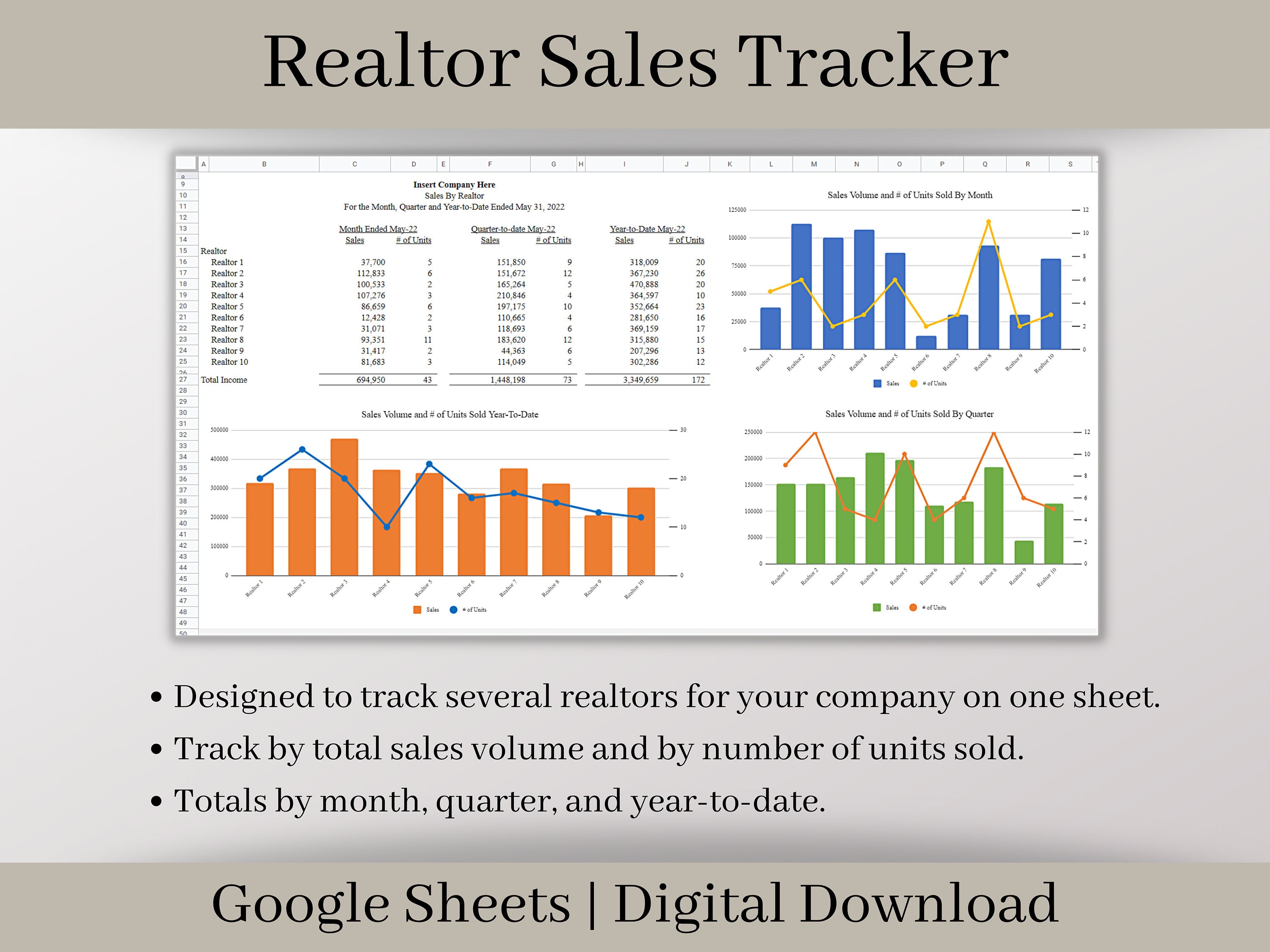 Realtor Sales Tracker Spreadsheet, Google Sheets Template, Track Your ...