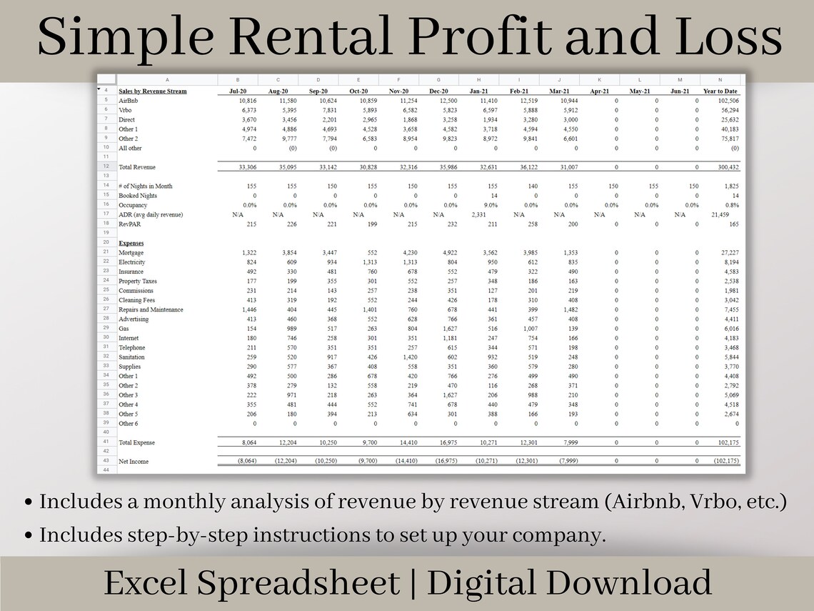 Rental Income Statement Spreadsheet and Bank Reconciliation Tool, Excel ...