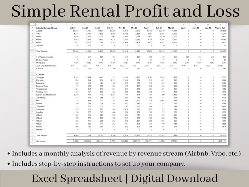 Rental Income Statement Excel Template: Airbnb, VRBO, Landlord Profit ...
