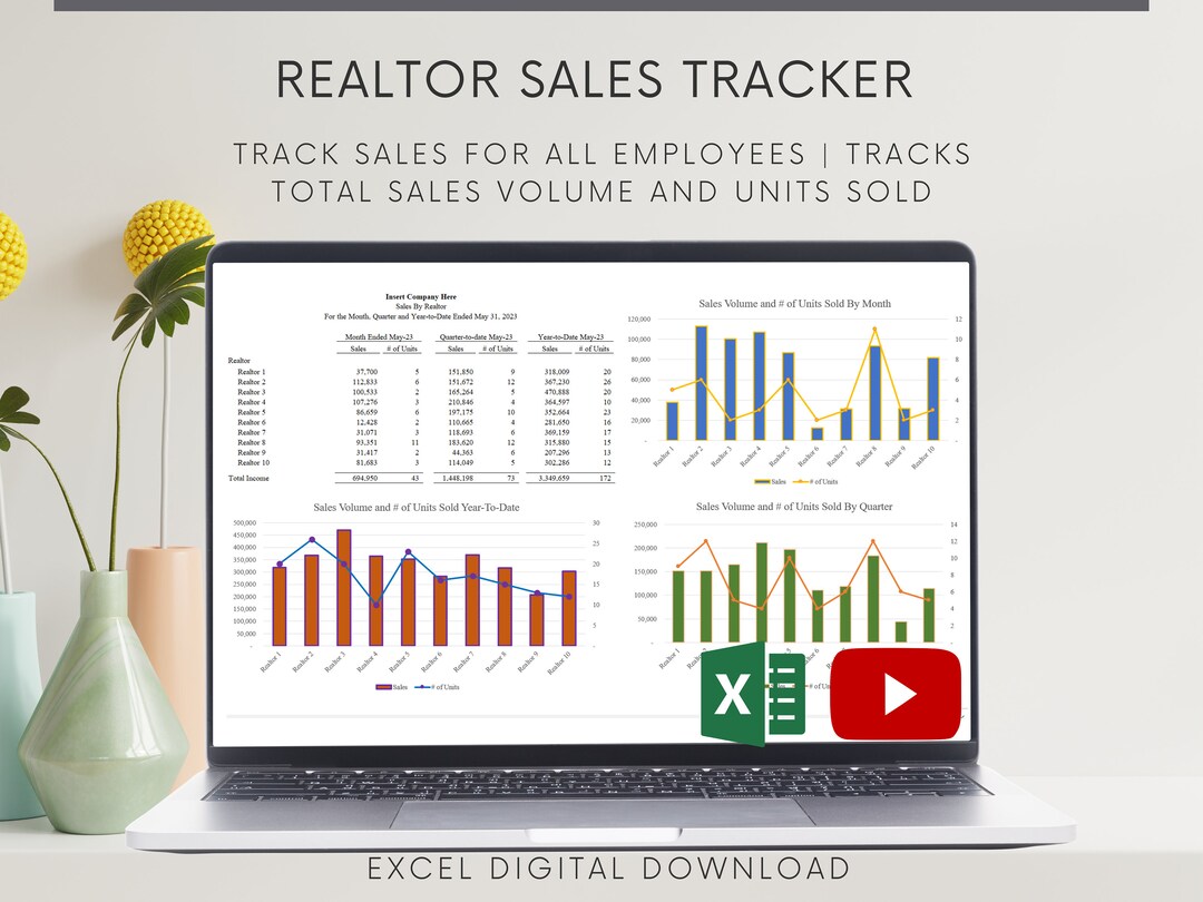 Realtor Sales Tracker Spreadsheet, Excel Template., Track Your Realtor ...