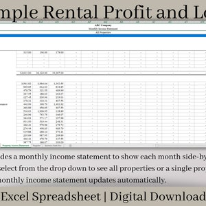 Rental Income Statement Spreadsheet Custom Fiscal Year Excel - Etsy