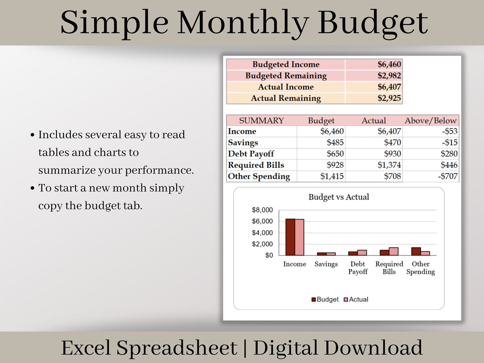 Monthly Budget Spreadsheet, Excel Automated Budget Planner Template ...