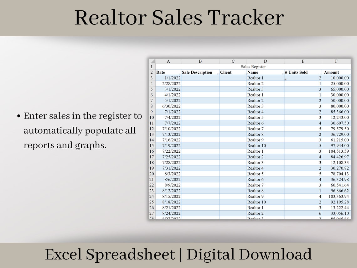 Realtor Sales Tracker: Excel Template (digital Download) - Etsy