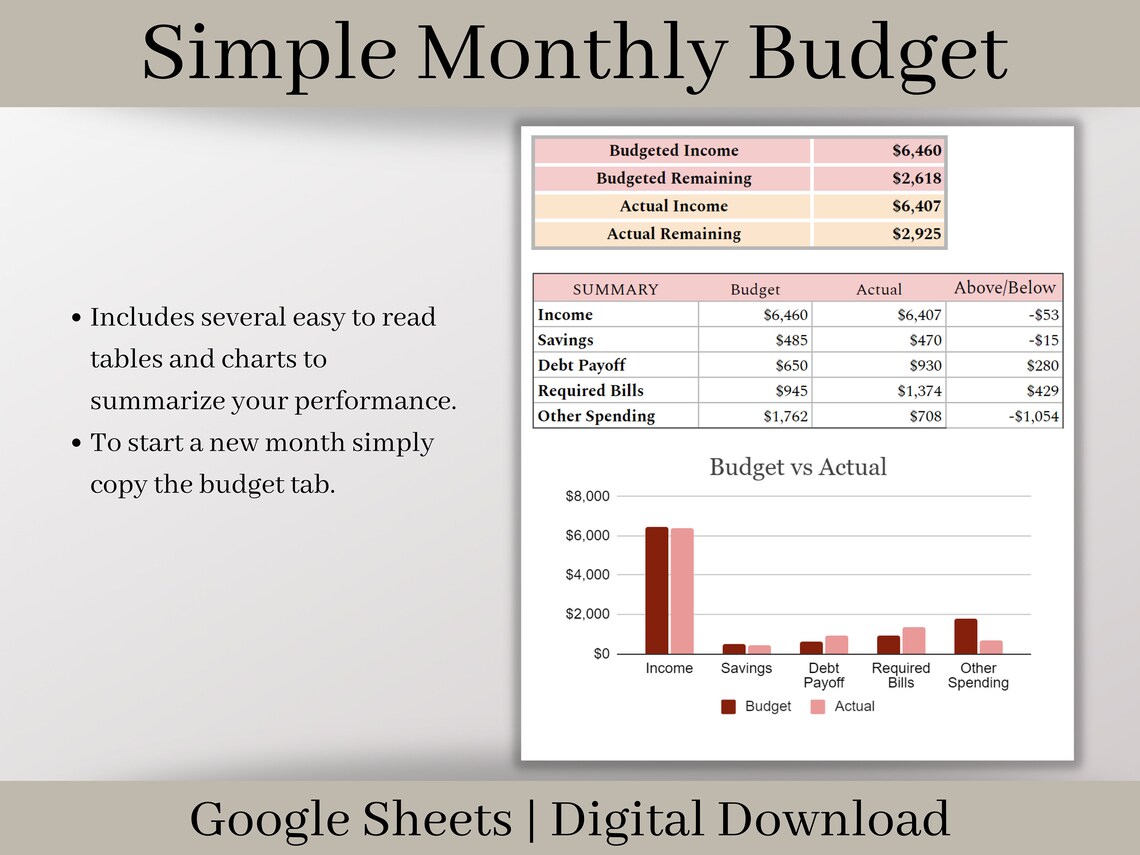 Monthly Budget Spreadsheet, Google Sheets Automated Budget Planner ...