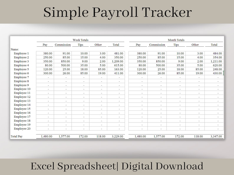 Summary Payroll Report Easy to Use Employee Payroll Tracker - Etsy Canada Summary Payroll Report Easy to Use Employee Payroll Tracker - Etsy Canada