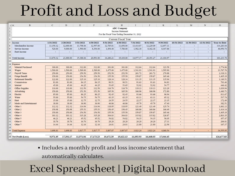 Profit and Loss and Monthly Budget Spreadsheet. Excel Spreadsheet ...