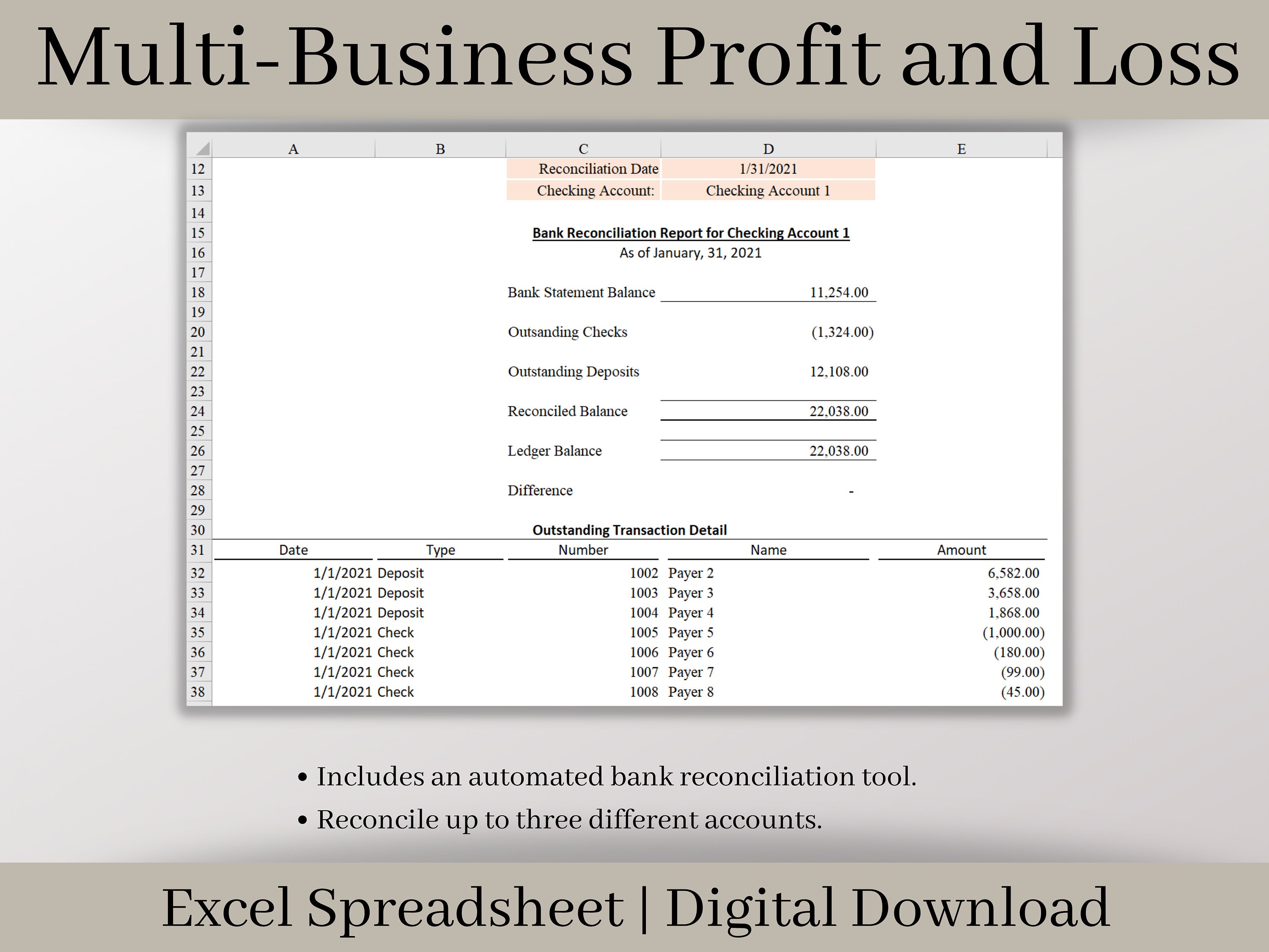 Multi-business Profit and Loss Spreadsheet, Google Sheets Small ...