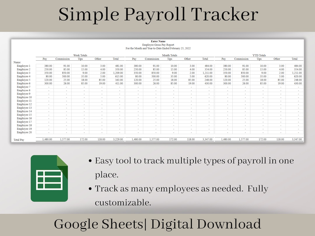 Summary Payroll Report, Easy to Use Employee Payroll Tracker, Summarize ...