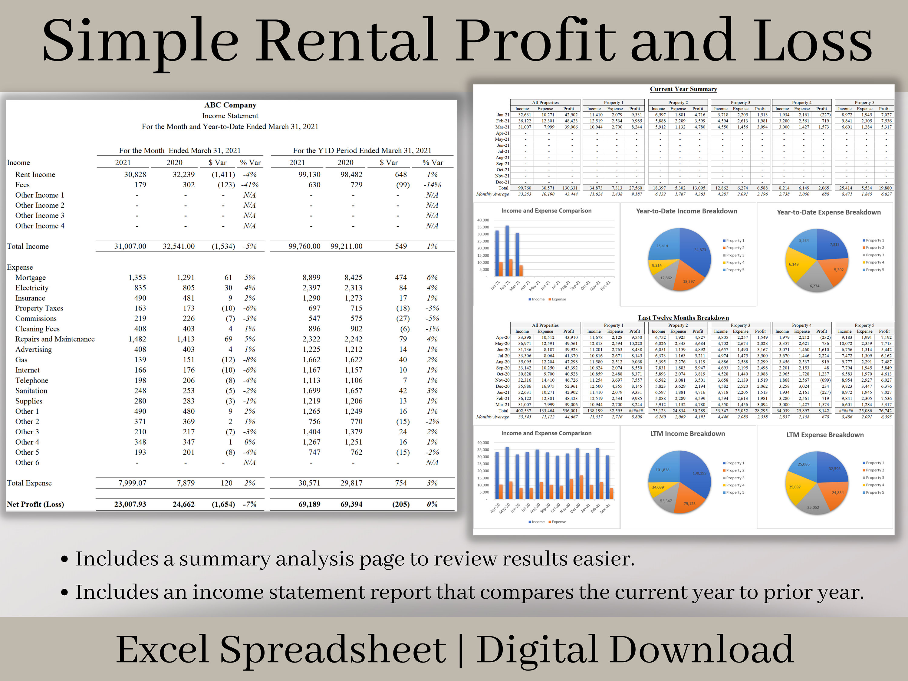 Rental Income Statement Excel Template: Airbnb/vrbo Profit & Loss ...