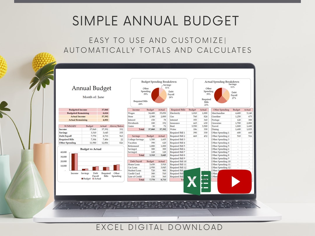 Annual Budget Spreadsheet, Excel Annual and Monthly Budget Planner ...
