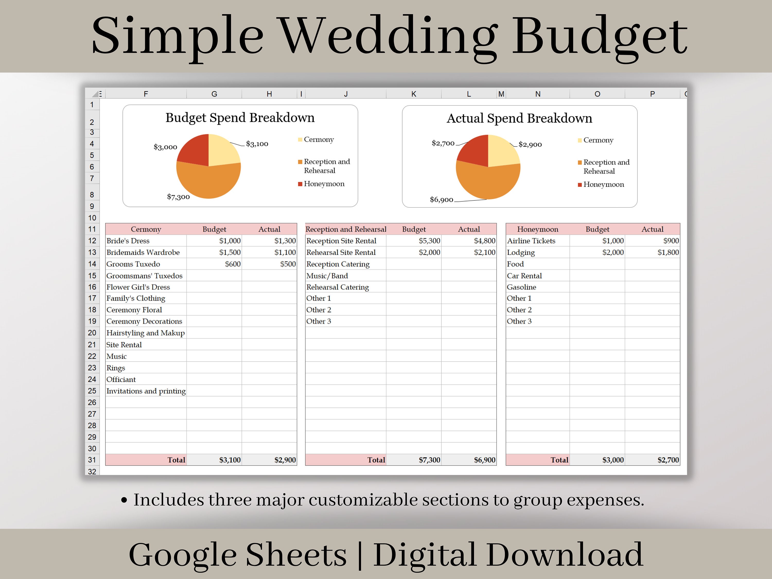Digital Wedding Budget Planner, Google Sheets Template, Easy to Use ...