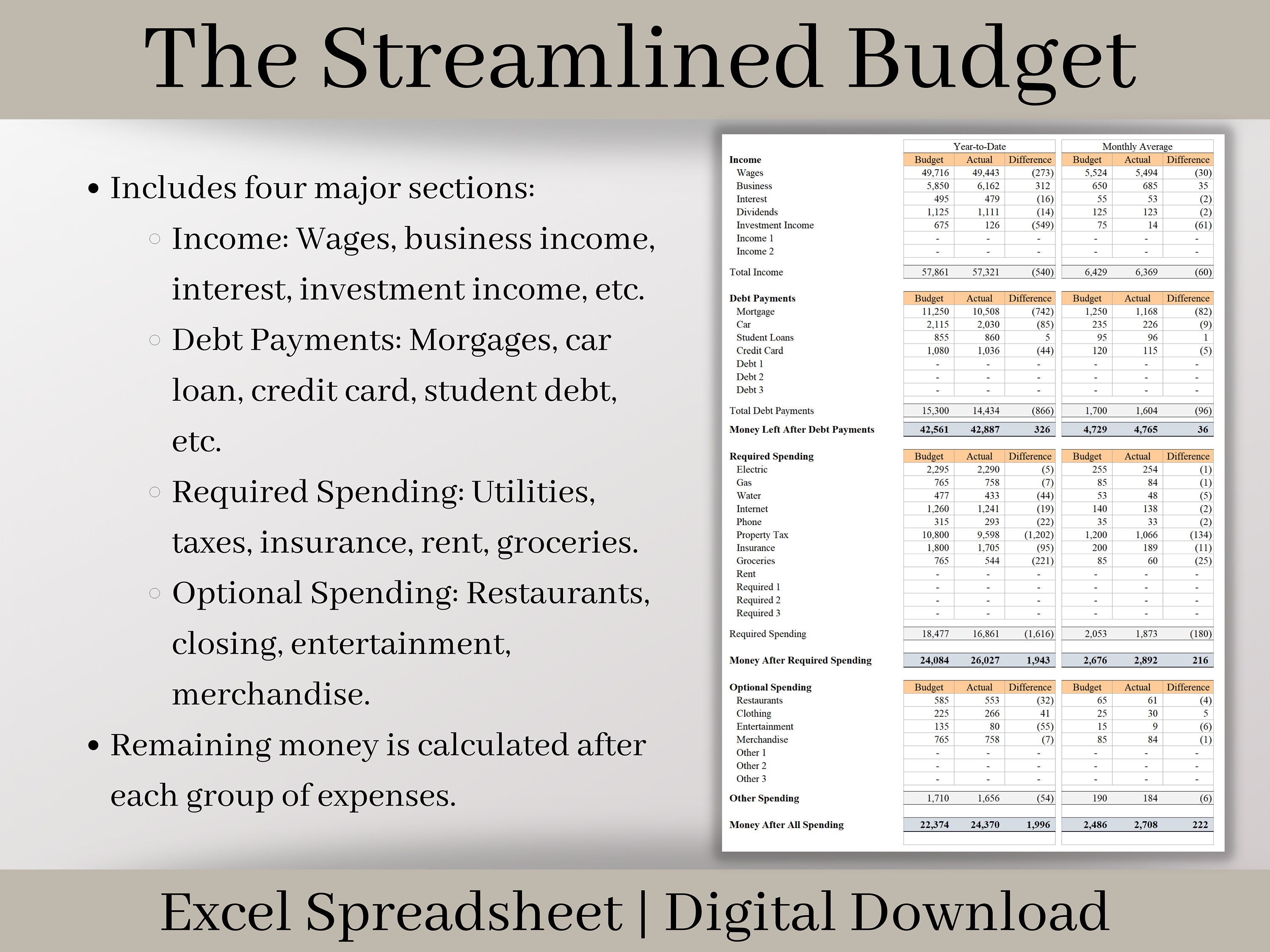 Monthly Digital Budget Planner Spreadsheet, Excel Template, Monitor ...