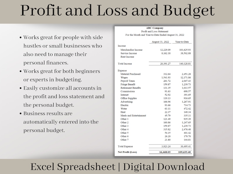 Profit and Loss and Monthly Budget Spreadsheet Excel - Etsy