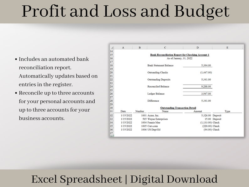 Profit and Loss and Monthly Budget Spreadsheet Excel - Etsy