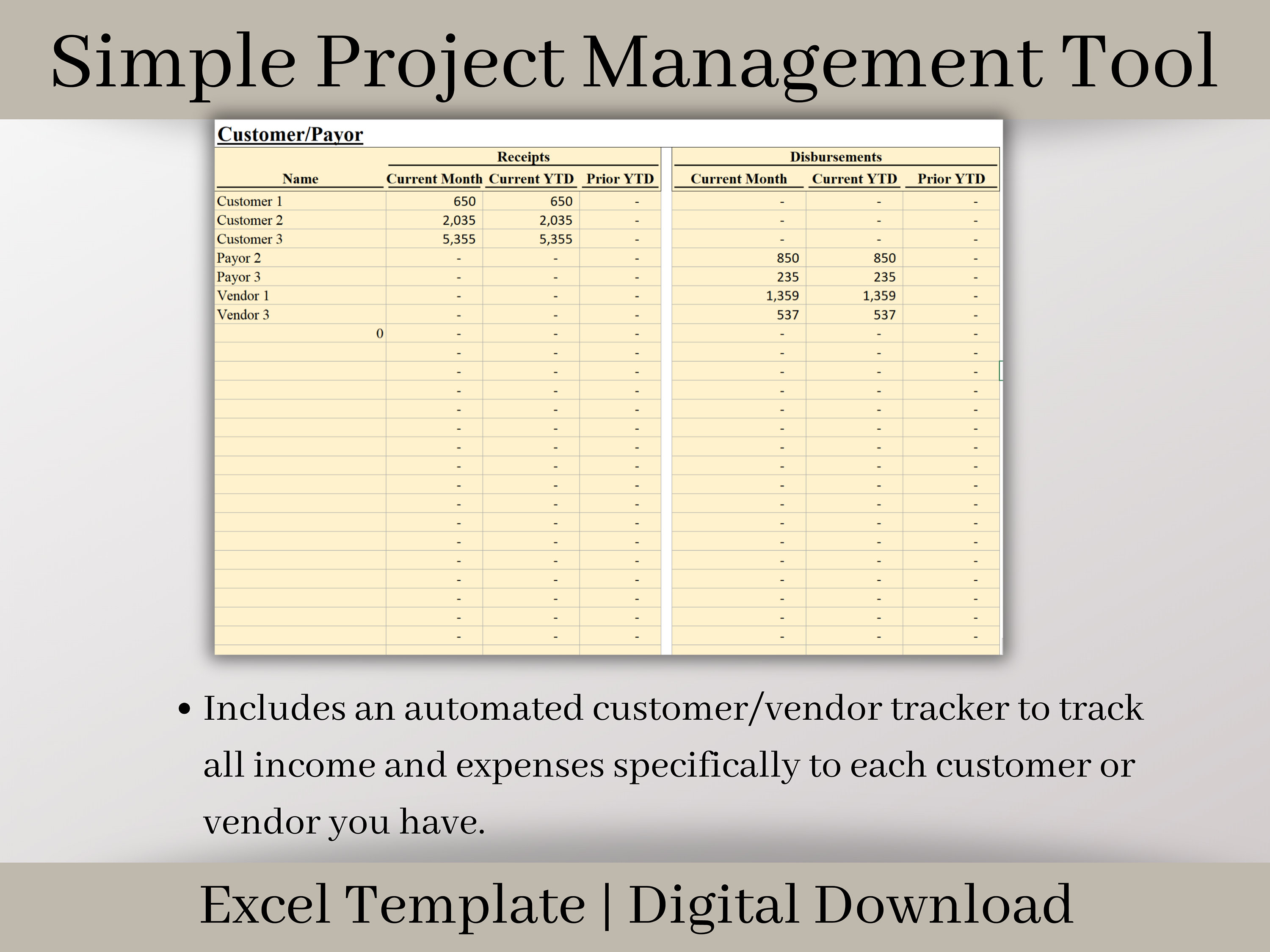 All-in-one Project Management Template: Expense Tracker, Gantt Chart ...