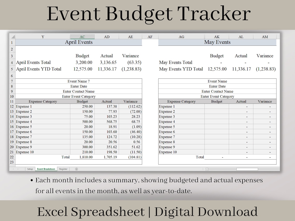 Event Expense Tracker Spreadsheet and Event Planner, Excel Template ...