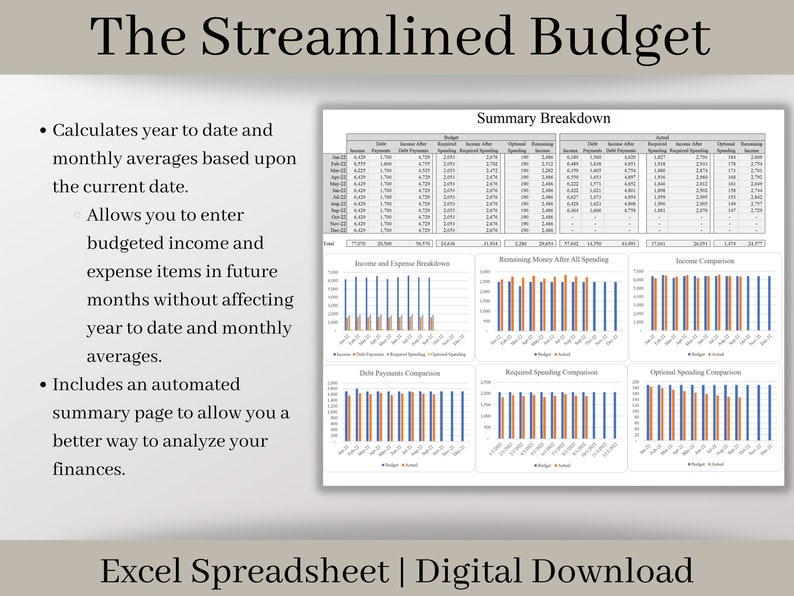 Monthly Digital Budget Planner Spreadsheet Excel Template - Etsy