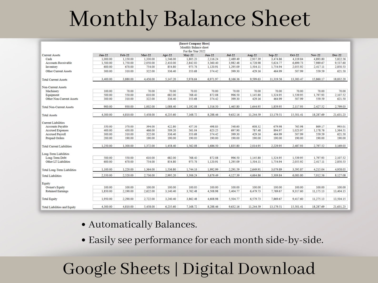 Monthly Balance Sheet, Fillable Google Sheets Template, Track Your ...