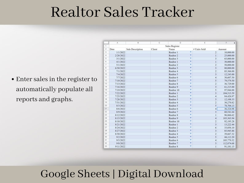 Realtor Sales Tracker Spreadsheet, Google Sheets Template, Track Your ...