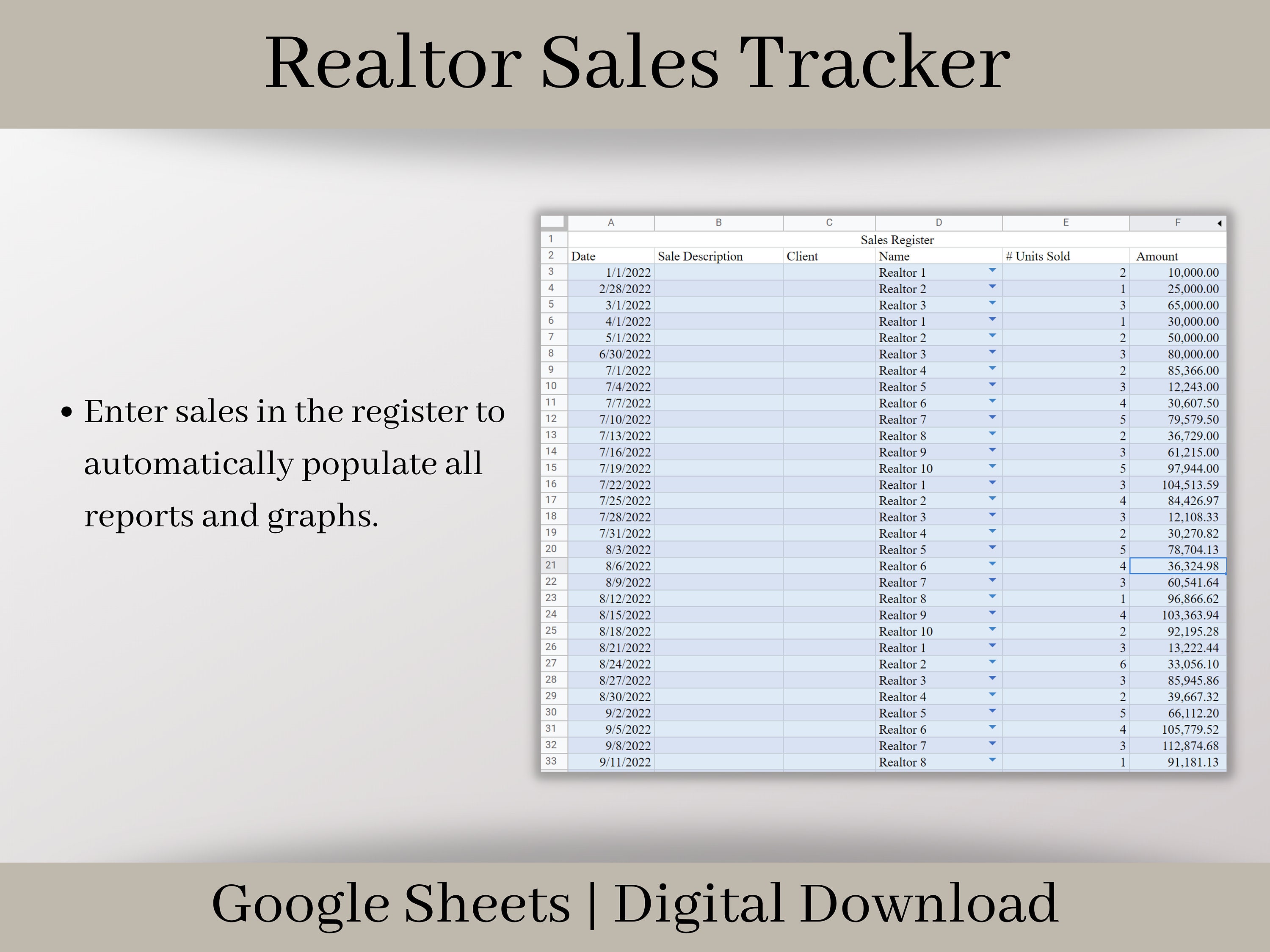 Realtor Sales Tracker Spreadsheet, Google Sheets Template, Track Your ...