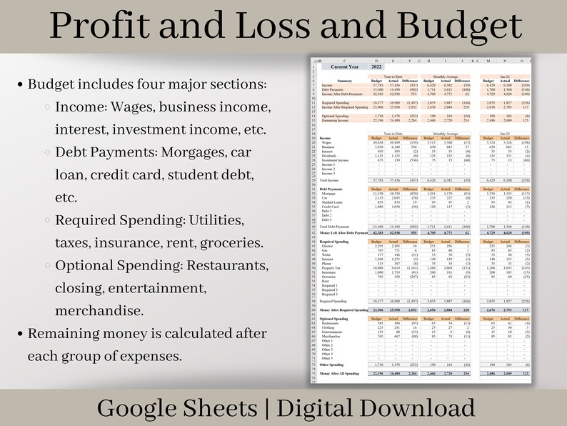 Profit and Loss and Monthly Budget Spreadsheet. Google Sheets. Track ...