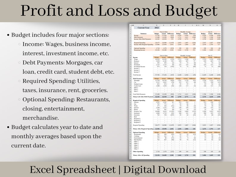 Profit and Loss and Monthly Budget Spreadsheet Excel - Etsy