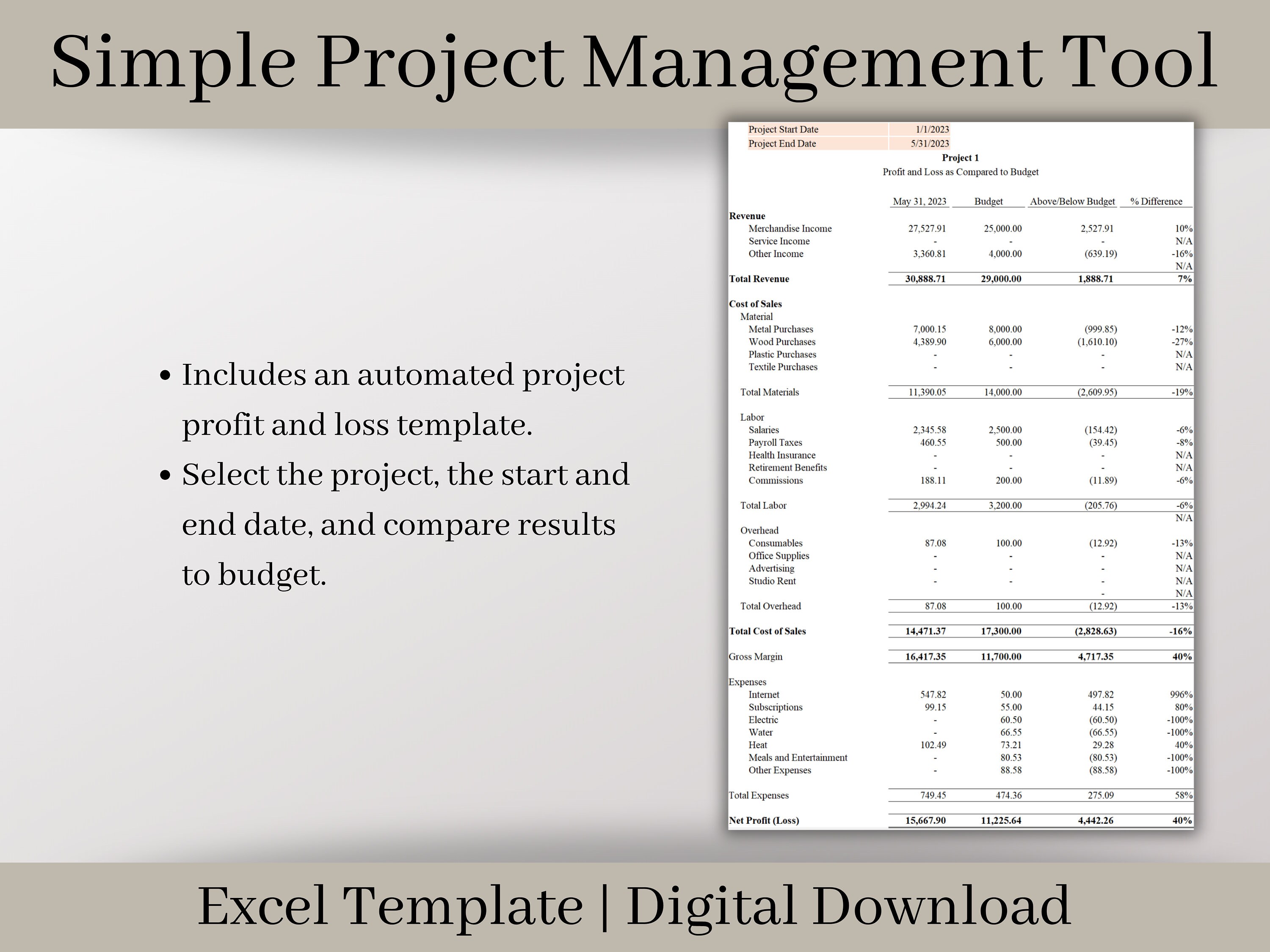 Efficient Business Management Toolkit: Profit & Loss, Project Planning ...