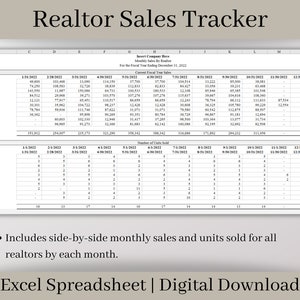 Realtor Sales Tracker Spreadsheet, Excel Template., Track Your Realtor ...