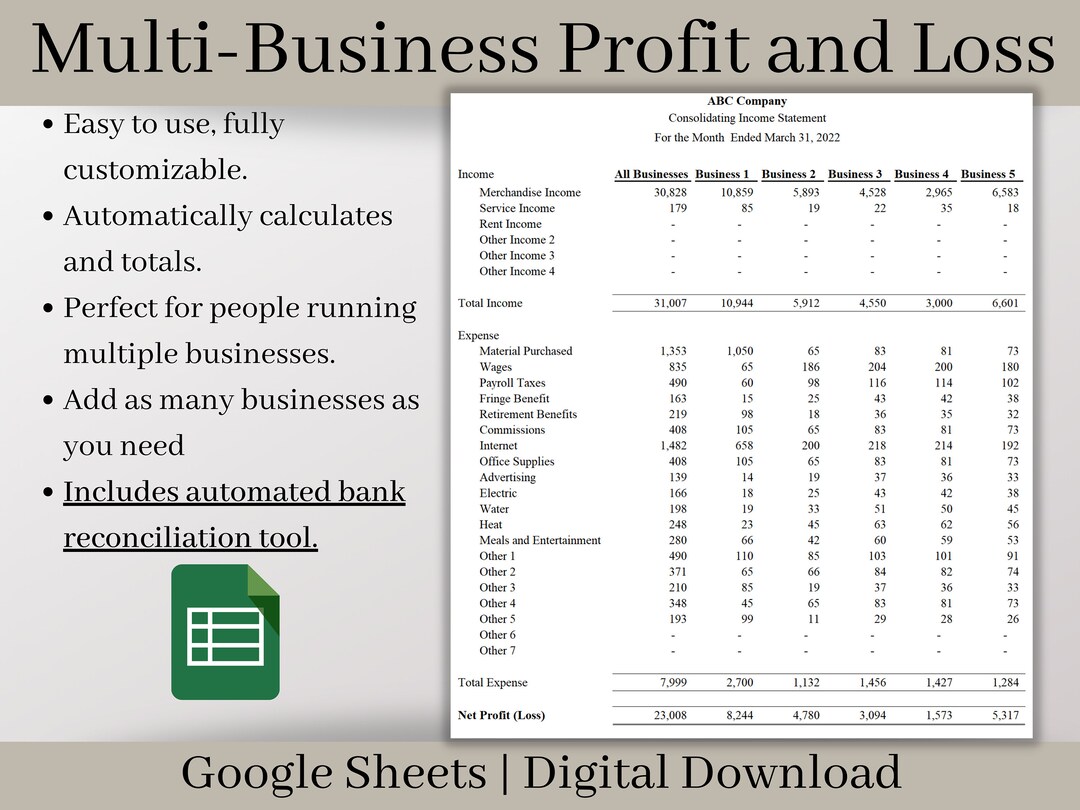 Multi-business Profit and Loss Spreadsheet, Google Sheets Small ...