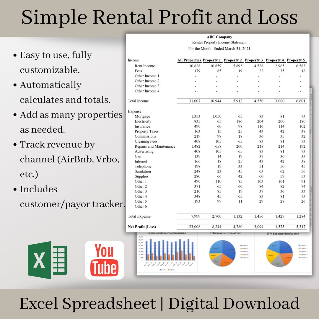 Rental Income Statement Spreadsheet & Customer and Payor Tracker, Excel ...