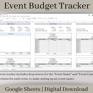 Event Expense Tracker Spreadsheet, Google Sheets Template, Track Budget ...
