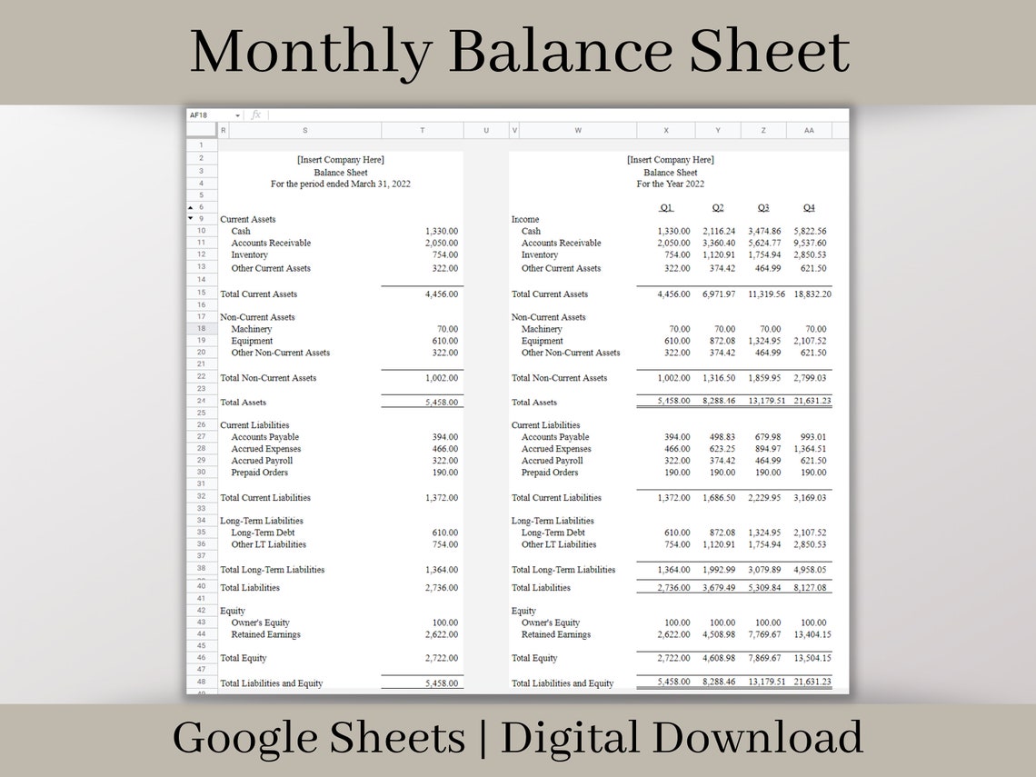 Monthly Balance Sheet, Fillable Google Sheets Template, Track Your ...