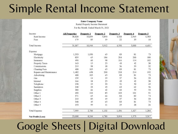 Rental Income Statement Spreadsheet Landlords Template for | Etsy