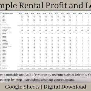 Rental Income Statement Spreadsheet: Airbnb, Vrbo Profit and Loss ...