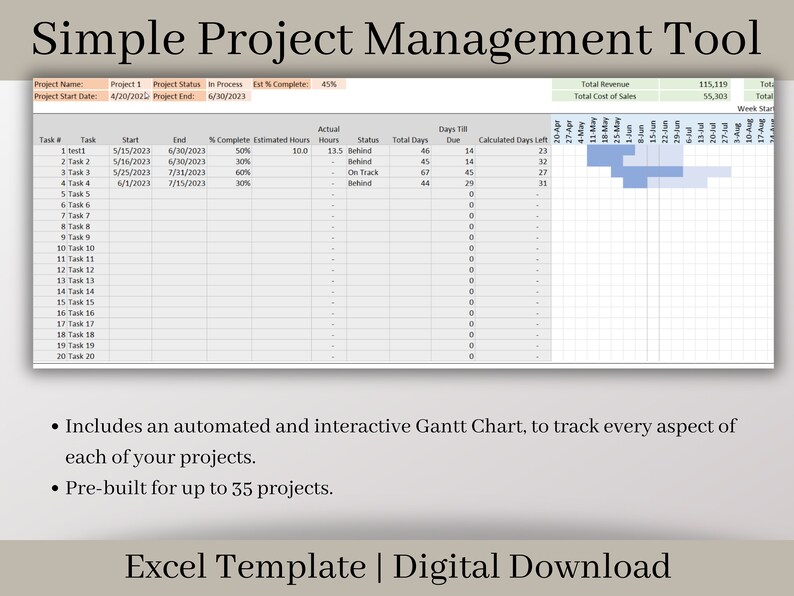 Streamlined Profit & Loss and Project Management Gantt Chart Template: Optimize Office Tasks and ...