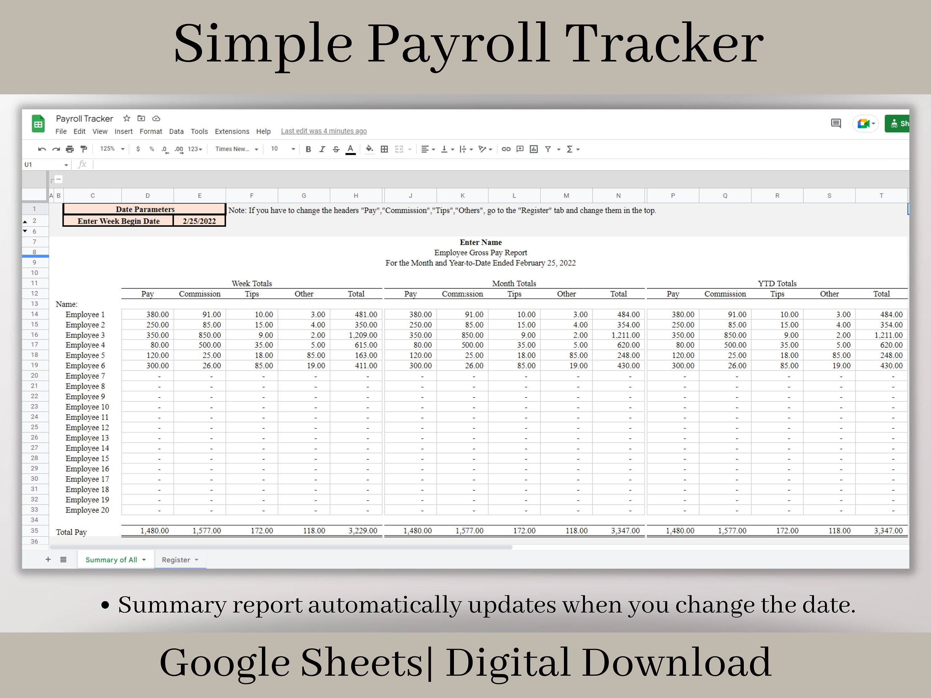 Summary Payroll Report, Easy to Use Employee Payroll Tracker, Summarize ...