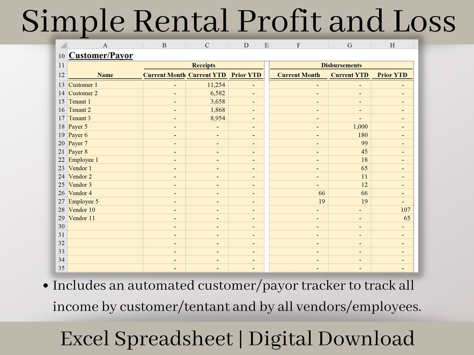 Rental Income Statement Spreadsheet and Customer and Payor Tracker ...