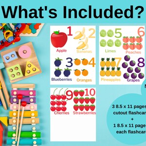 Digital Numbers With Fruit Flashcards 1-10 Fun Printable Math Education ...