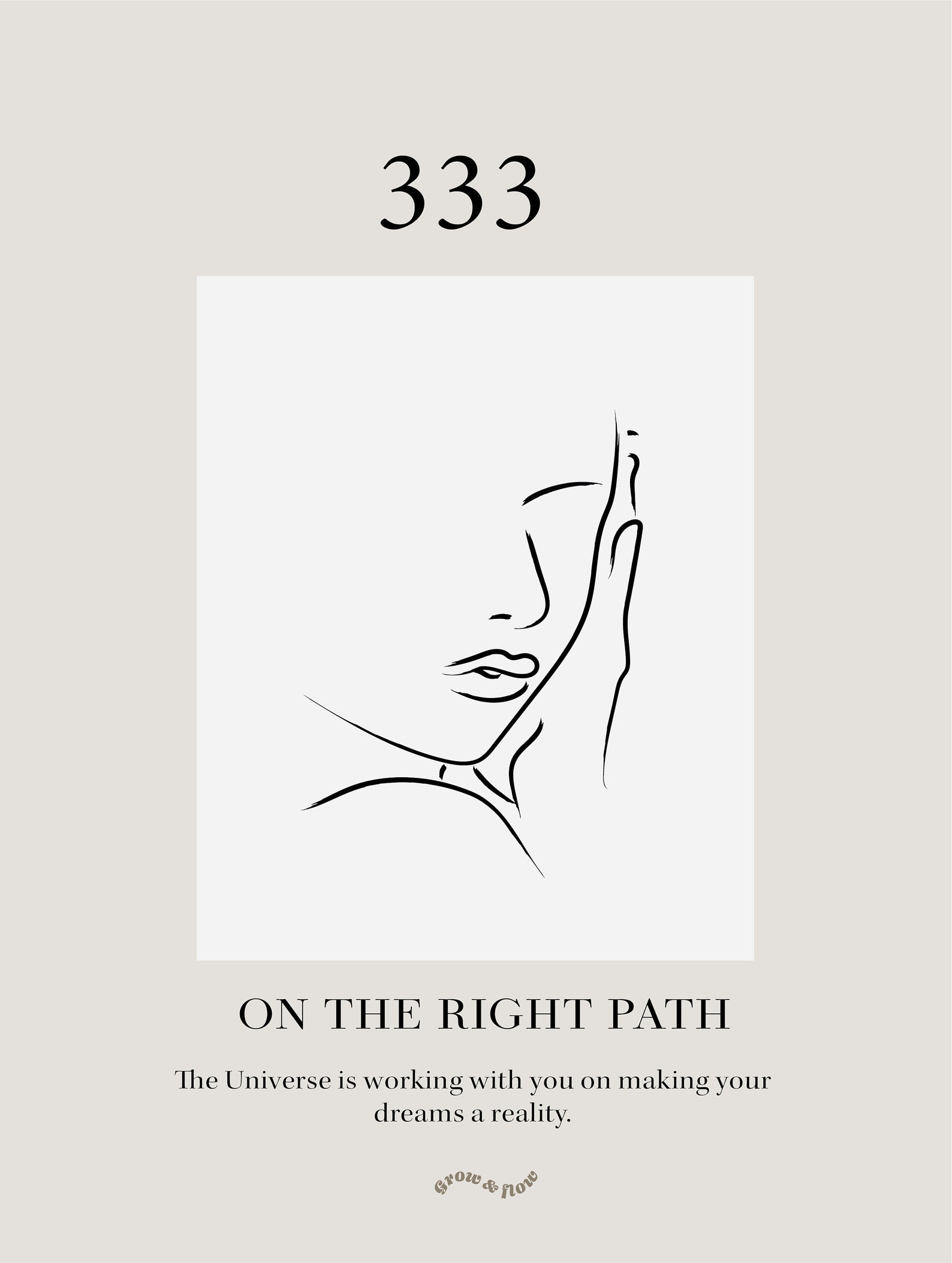 Angel Number 333, Angel Number Wall Art, Spiritual Wall Poster, Boho ...