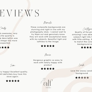 Basketball Party Photoshop Overlay Birthday Hoops Digital Basketball ...