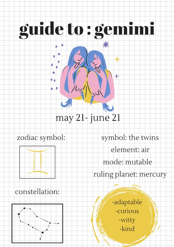 Gemini zodiac digital print | Etsy