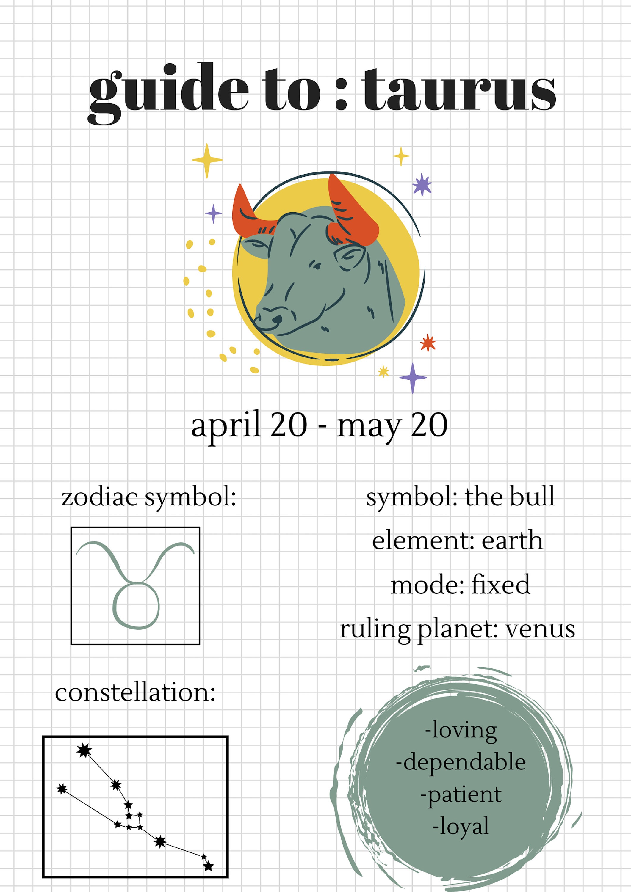 Taurus Zodiac Digital Print - Etsy